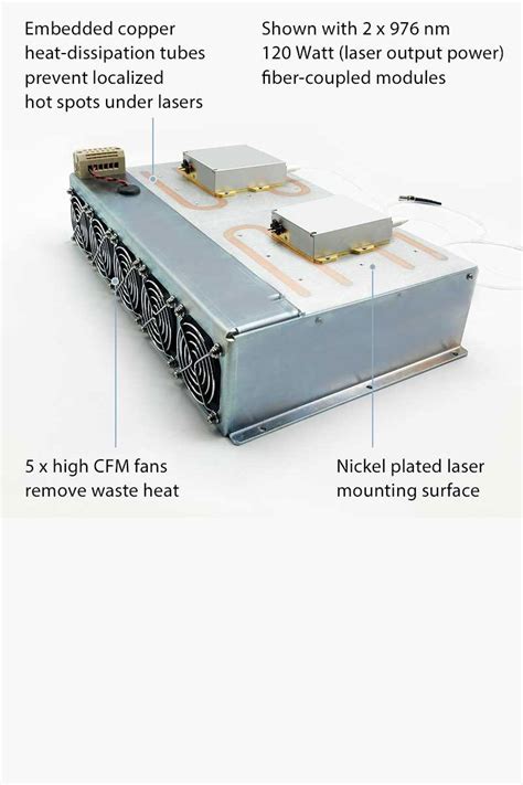 Laser Diode Heat Sinks And Mounts All Top Brands
