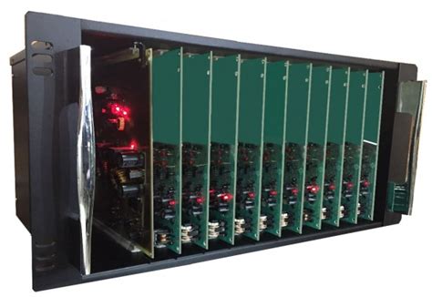 Irex2world Iran Export Products Fara Pajooh Pishro Logger