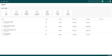 Wrike Vs Jira Which Features Shine Brightest In 2025