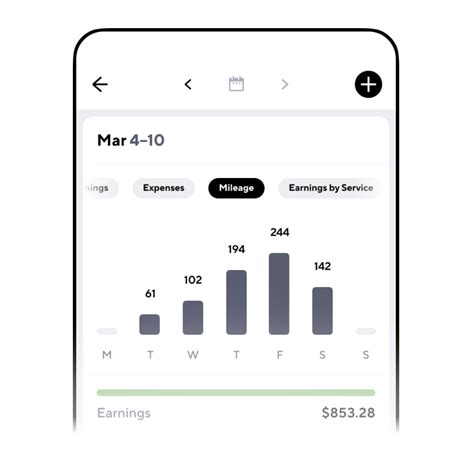 Gridwise Pricing Features And Reviews May 2025