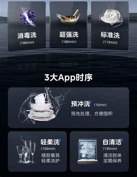 105℃ 热风烘干：美的骄阳 Rx600 Pro 14 套洗碗机 3011 元京东探新低 It之家