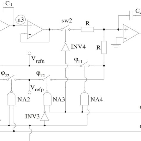 sigma delta modulator structure download scientific diagram