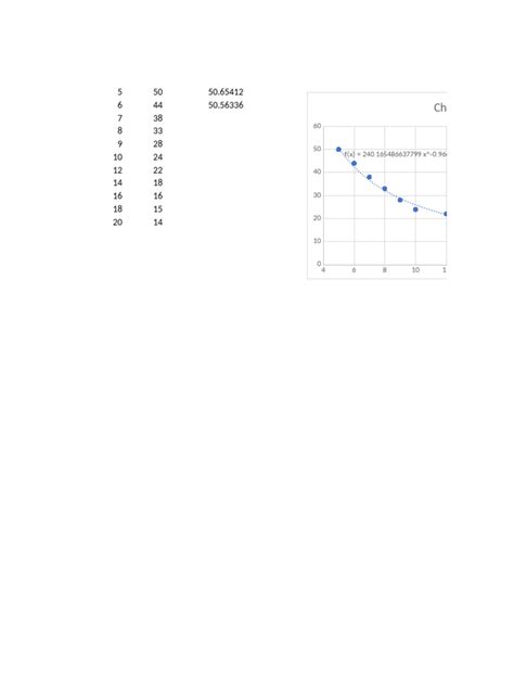 Correlation Factor Pdf Correlation Factor Pdf