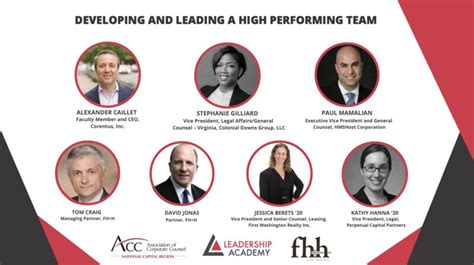 Acc National Capital Region On Linkedin Have You Ever Wondered How To