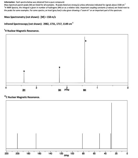 Solved Information Each Spectra Below Was Obtained From Pure Compound