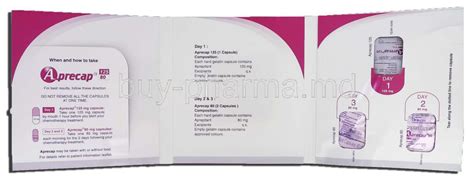Buy Aprepitant Generic Emend 3s Capsule Online