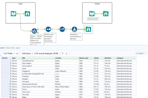 challenge 337 create a new list from an existing alteryx community