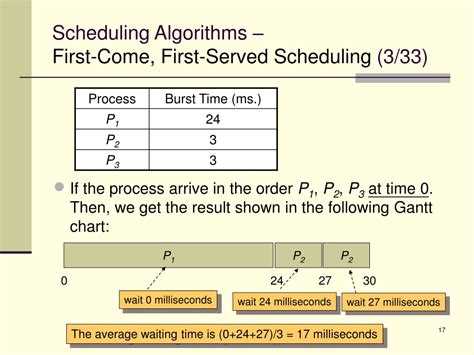 PPT - CPU Scheduling Principles and Algorithms PowerPoint Presentation - ID:9304746