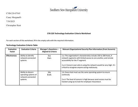 CYB 220 Module Five CYB 220 J Casey Morganelli 7 30 Christopher Hunt CYB 220 Technology Studocu