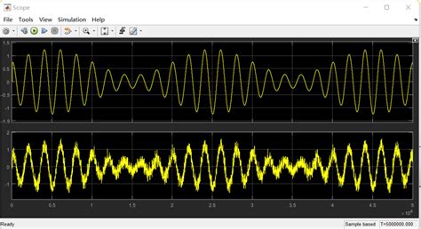 Waveform Of Am Modulation Signal Download Scientific Diagram
