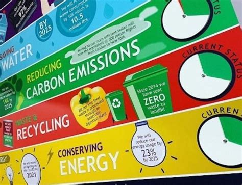 Visual Management Board Examples My Visual Management