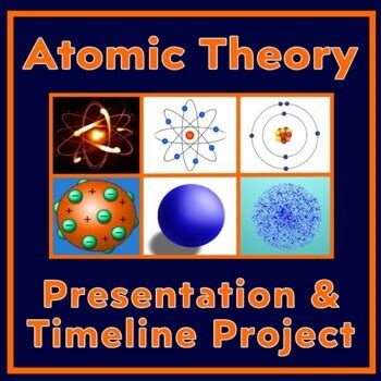 Atomic Theory Timeline Project Introduce The Story Of Understanding