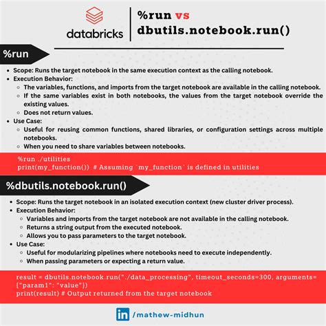 databricks azuredatabricks dataengineering bigdata apachespark