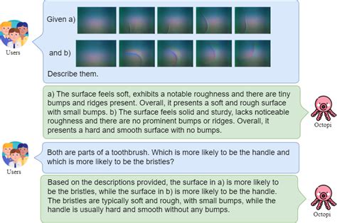 Octopi Object Property Reasoning With Large Tactile Language Models