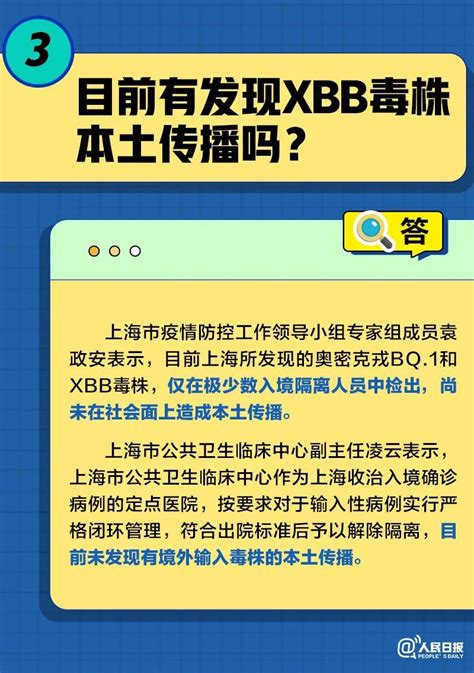 关于xbb毒株，这些事情你需要知道！ 知乎