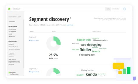 Customer Data Platform Cdp Software Progress Sitefinity Insight