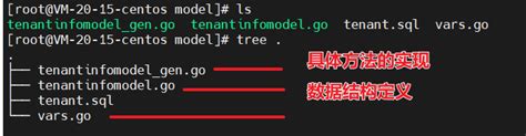 微服务框架 go zero 快速实战 个人文章 SegmentFault 思否