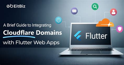 eitbiz extrovert information technology on linkedin cloudflare