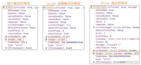面试官：你的项目有什么亮点？我：解决了js脚本加载失败的问题！ 掘金