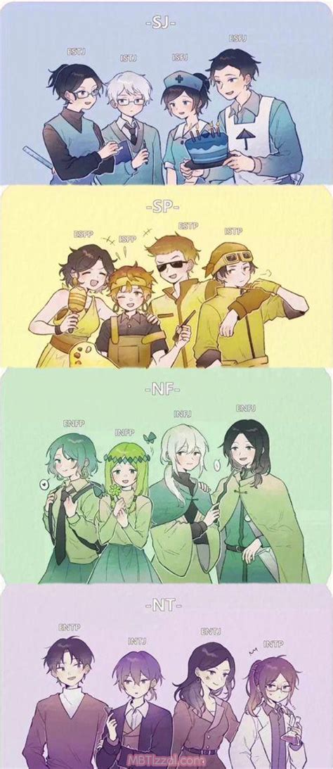 모든 Mbti를 게임 캐릭터화 시켜보자ai