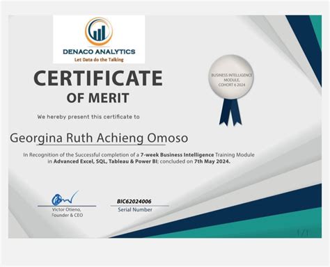 Denaco Analytics On Linkedin Congratulations Georgina Achieng Thank You For Letting Us Become