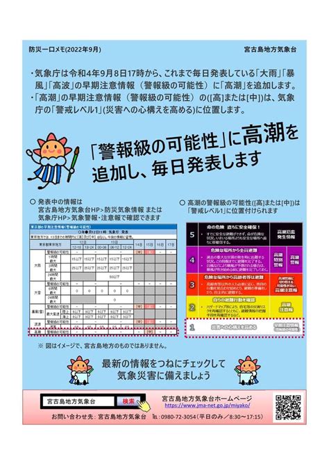 警報級の可能性に高潮を追加し毎日発表しますくらしの情報宮古島市