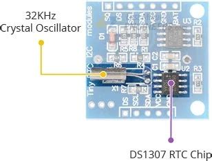 Step By Step Guide Interface DS1307 RTC Module With Arduino