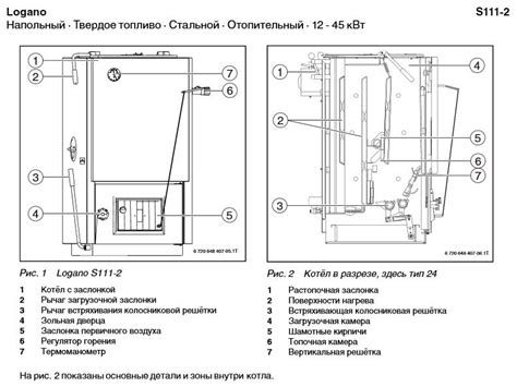 Котел Будерус Инструкция - kochergina