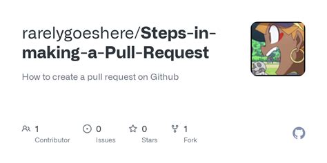 GitHub Rarelygoeshere Steps In Making A Pull Request How To Create A Pull Request On Github