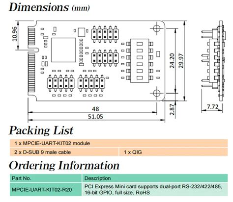Iei Mpcie Uart Kit02 Pci Express Mini Card Supports Dual Port Rs 232422485 16 Bit Gpio Full
