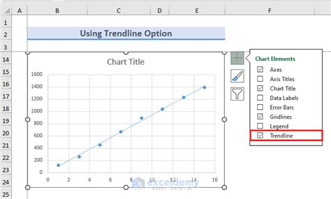 How To Do 2d Interpolation In Excel 2 Suitable Ways Exceldemy