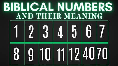 The Divine Code What The Bible Says About Gods Number