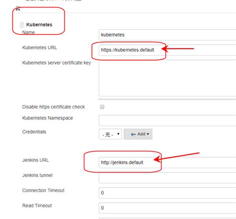 k8s Jenkins GitLab 自动化部署项目 ShawHe 博客园