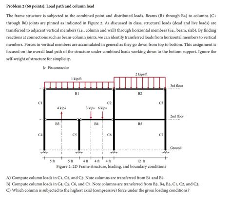 Solved Problem 2 60 Points Load Path And Column Load The