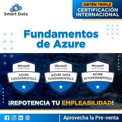 Fundamentos De Azure Smart Data