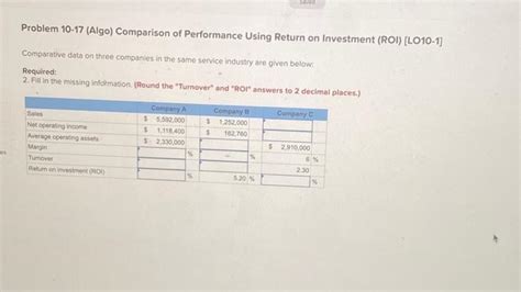 Solved Problem 10 17 Algo Comparison Of Performance Using