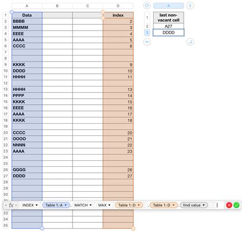 How To Find The First Non Blank Cell In A Column In Excel Printable Forms Free Online