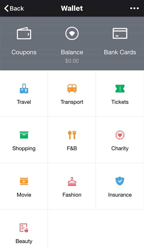 WeChat Vs Weixin For China Marketing You Need An Official Weixin