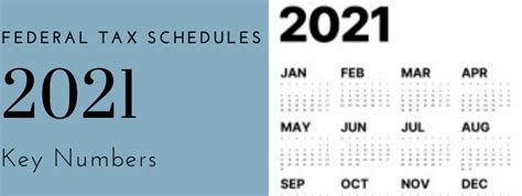 2021 Federal Income Tax Rate Schedules Heart Strong Wealth Planning