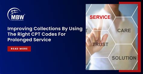 Medical Billing Wholesalers On Linkedin Improving Collections By Using The Right Cpt Codes For