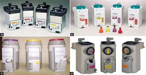 Modern Anaesthesia Vapourisers Indian Journal Of Anaesthesia