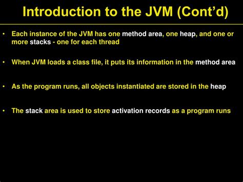 PPT Java Virtual Machine JVM PowerPoint Presentation Free Download ID