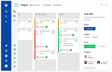 Optimize Projects Best Jira Templates For Efficiency