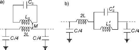[pdf] Equivalent Circuit Models For Split Ring Resonators And