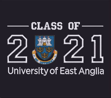 Uea Societies Birds Of Dereham