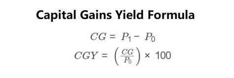 Capital Gains Yield Calculator Calculate Price Appreciation Of An