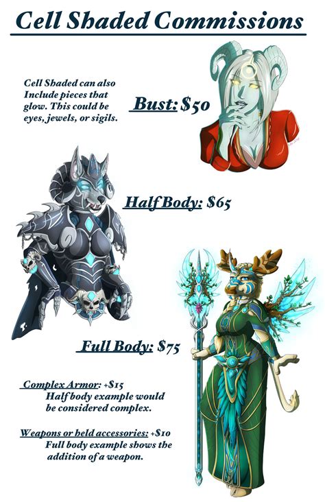 Cell Shaded Commissions By Utas Artwork On Deviantart