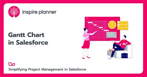 How Salesforce Gantt Chart Software Can Help Manage Projects Inspire
