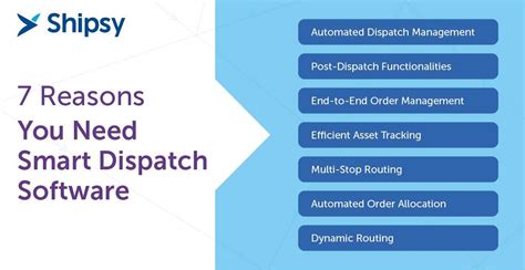 dispatch logistics 101 your guide to choose the right dispatch software