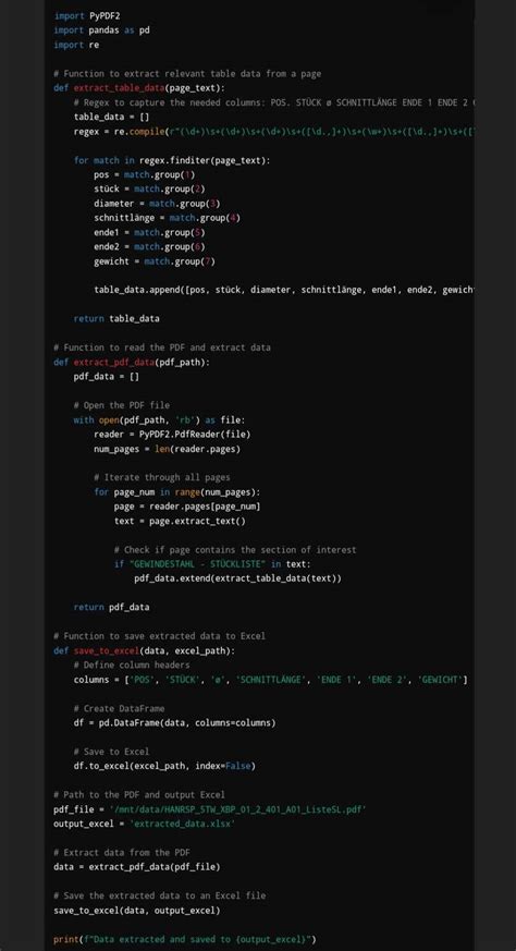 Entry 6 By Cheran2 For Python Code Needed For Pdf Data Extraction
